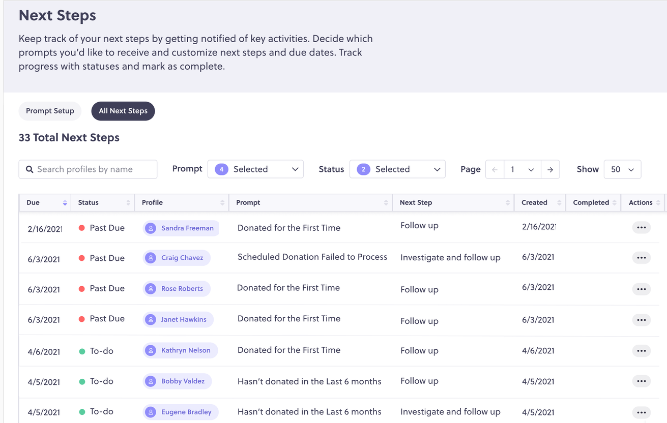 Next Steps Setup – Aware3