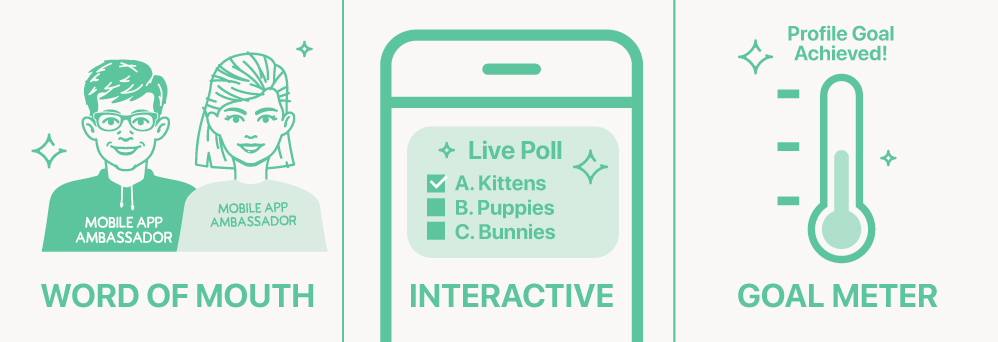 The 3 Most Powerful Strategies for Successful App Adoption – Aware3